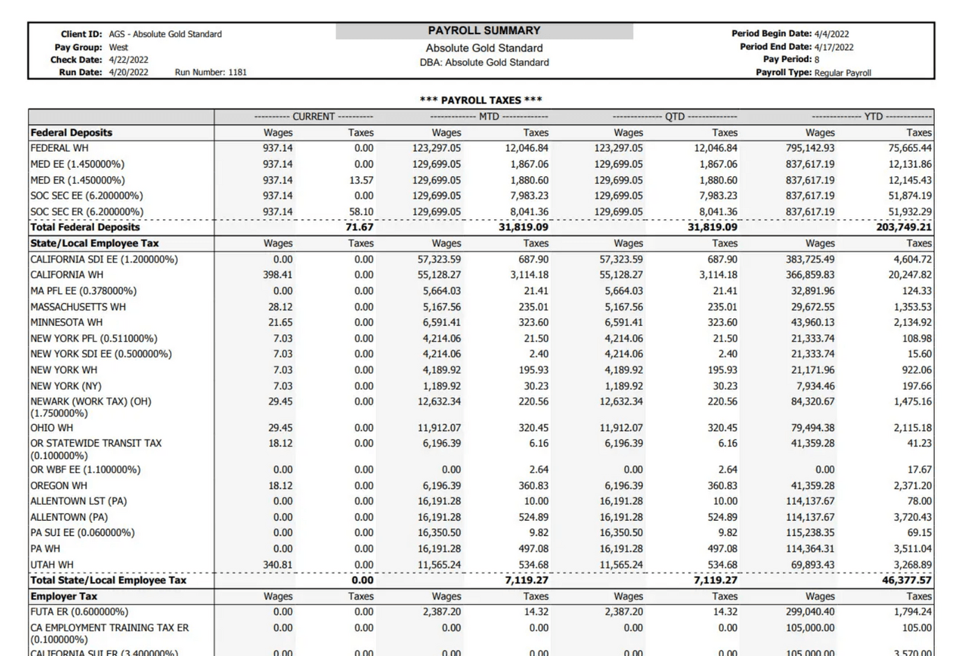 Insights-Reporting - Zuma Payroll & Processing